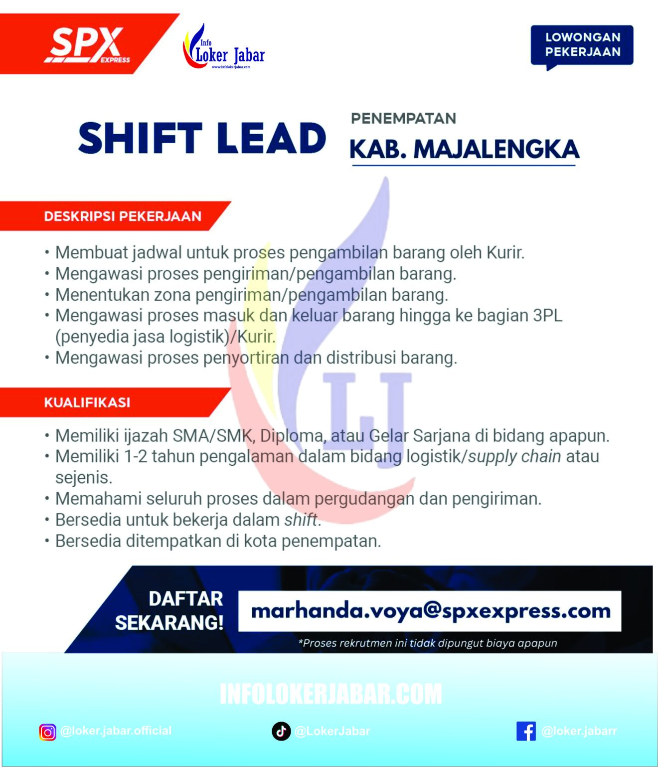 Lowongan Kerja Majalengka : SPX Express 2026 Shift Lead - LOKER JABAR
