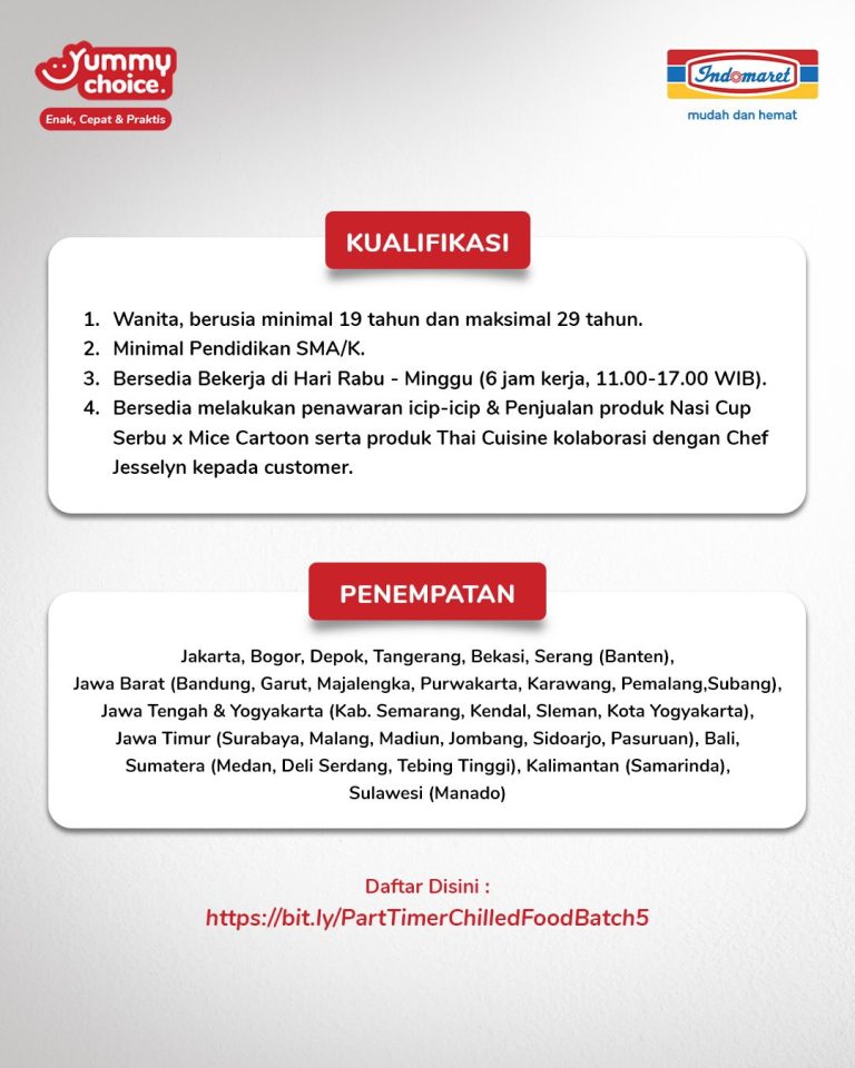 Lowongan Kerja Part Time Indomaret 2026 - LOKER JABAR